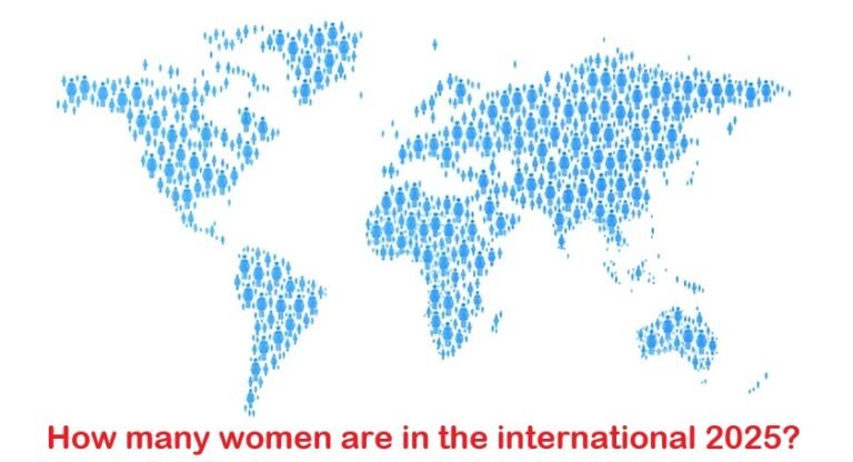 How Many Women Are in the World 2025? Global Female